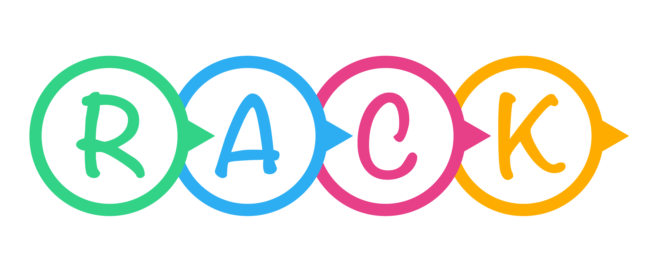 RACK Your Brain - A Teaching Method by Emily Manning